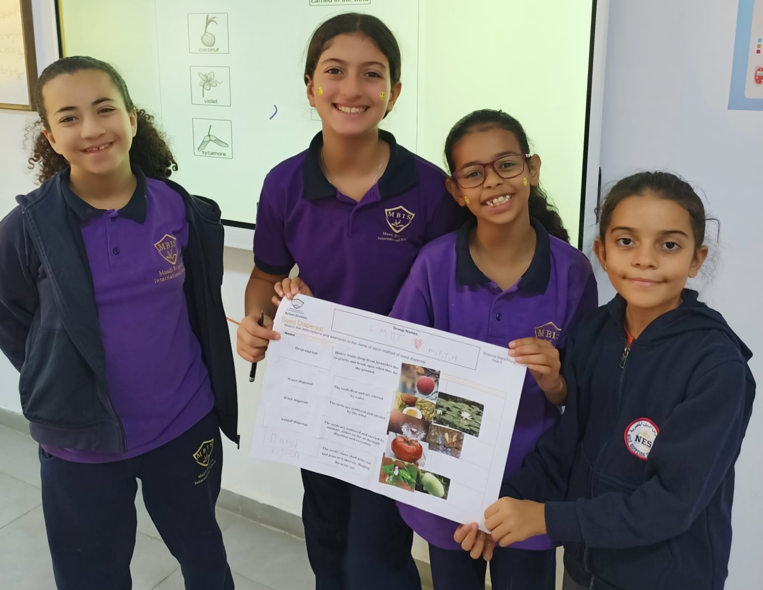 School Uniform and Dress Code – MBIS